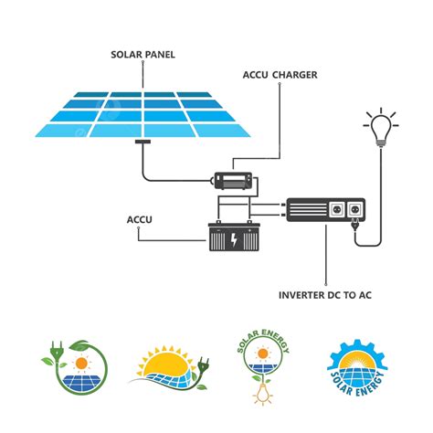 Solar Panel Work Concept Vector Illustration Design Science Modern Banner Vector Science