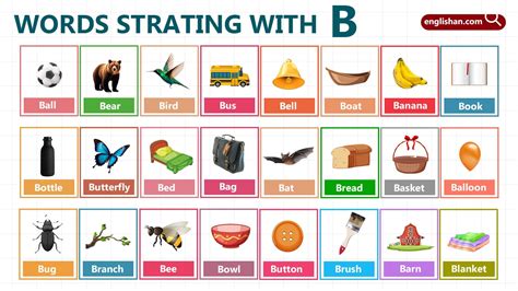 Words Starting With A