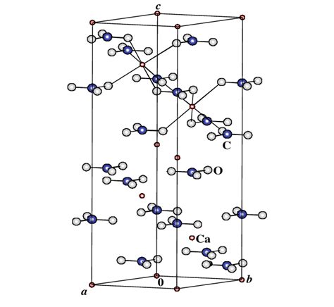 Structure Of R3c Calcite A Unit Cell Showing Ordering Of The Co 3