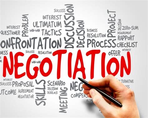 Negotiation In Project Management The Most Crucial Skill 3 Examples