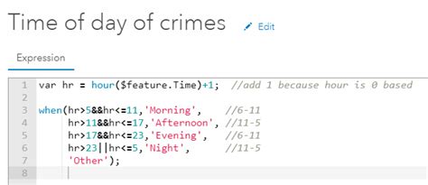 ArcGIS Blog Clustering In ArcGIS Online Enables D Esri Community