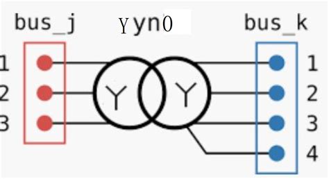 What Are The Differences Between Dyn11 And Yyn0 Transformer Huawei