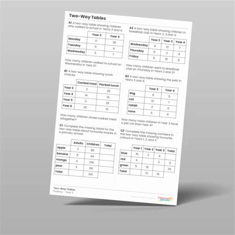 Year 3 Two Way Tables Fluency Matrix Resource Classroom Secrets