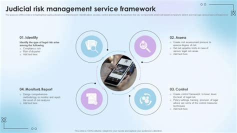 Service Management Framework Powerpoint Templates Slides And Graphics