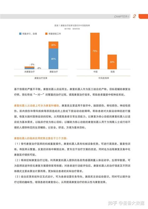 57页2023康复机器人行业研究报告（附下载） 知乎