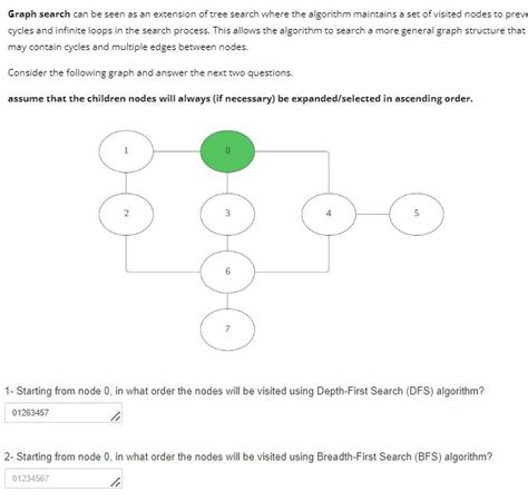 Solved Graph Search Can Be Seen As An Extension Of Tree