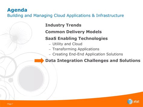 Building And Managing Cloud Applications And Infrastructure Ppt