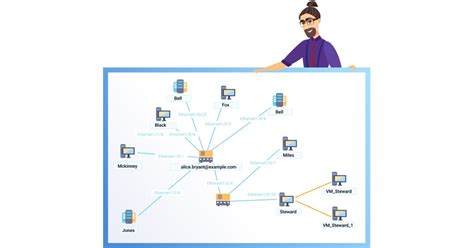 alloy software adds network mapping to network inventory solution