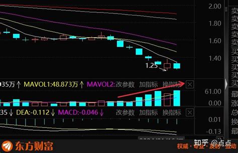 St华铁0117 知乎