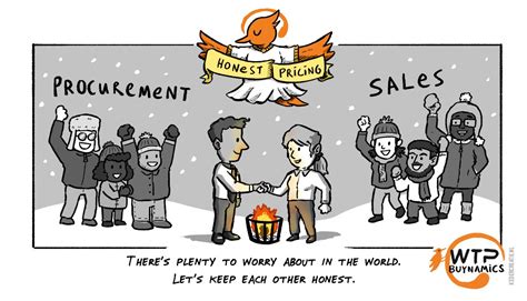 Robert Driessen On Linkedin Warm Greetings Robert