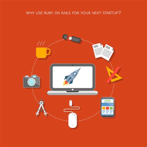 Why Chose Ruby On Rails For Your Next Web Startup By Railization Medium