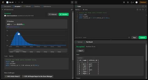 Lokesh G On Linkedin Sql Leetcode Learning