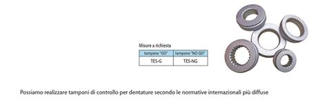 Calibri Tamponi Brighetti Meccanica