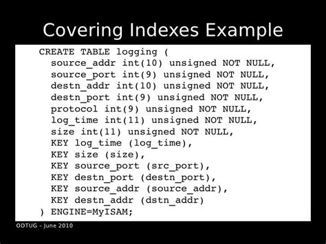 Capturing Analyzing And Optimizing Mysql