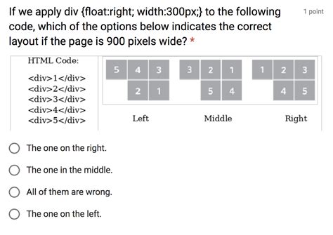 Solved 1 Point If We Apply Div Floatright Width300px