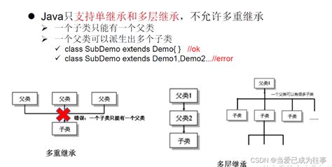 Javase笔记基础篇ava 通过占位符 进行 组合数据 比如 Test Test“123” Csdn博客