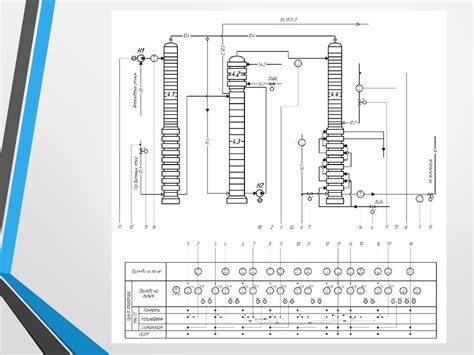 Автоматизація відділення карбонізації у виробництві соди на базі регуляторів МІК презентация