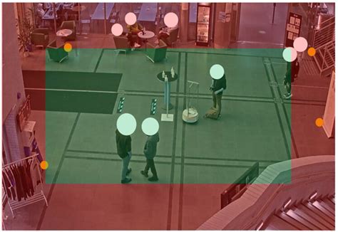 Division Of The FoV Of A CCTV Camera Into Regions Download Scientific Diagram