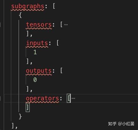 Flatbuffer和protobuff 知乎