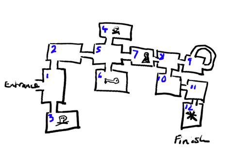Part 2 — Python Text Adventure Tutorial 01 Documentation
