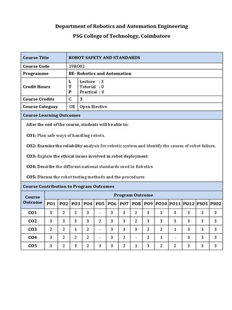 19ro02 rss open elective syllabus with co po mapping pdf