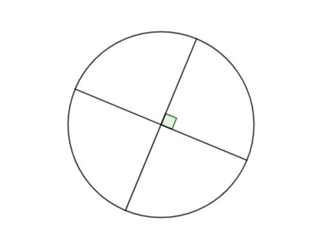 use a compass to construct a circle a construct two perpen quizlet