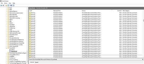 Is This A Powershellstartup Script Is It Normal Behavior Need