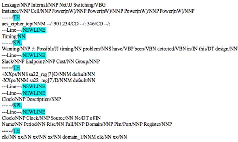 Part Of A Log File After Applying The Preprocessing And Tagging Methods