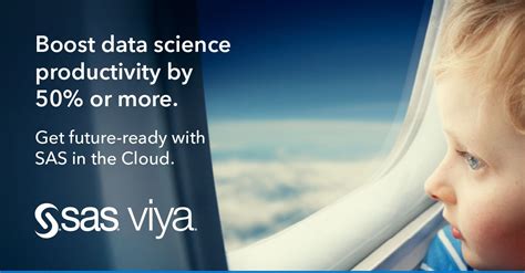 Sas On Linkedin “certain Analytics Operations That Used To Take Us One