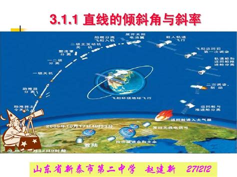 年高一数学课件3 1 1直线的倾斜角与斜率 新人教A版必修2 word文档在线阅读与下载 无忧文档