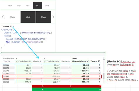 Solved Count Selected Months With Conditional Microsoft Fabric Community
