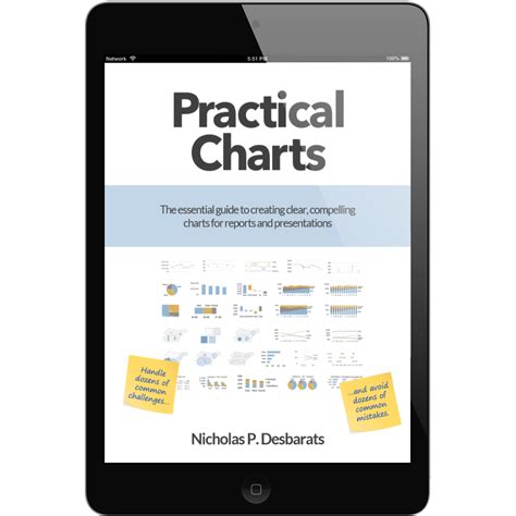 Practical Reporting Store — Practical Reporting Inc