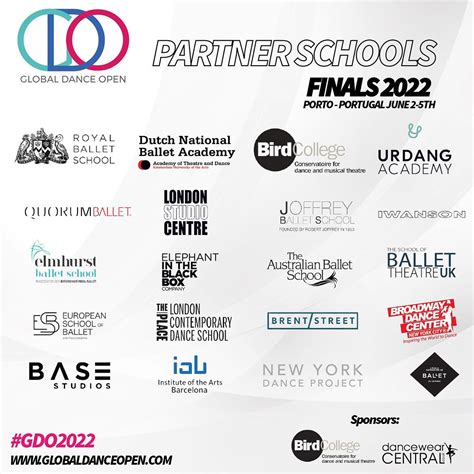 What An Incredible Line Up Of Global Dance Open