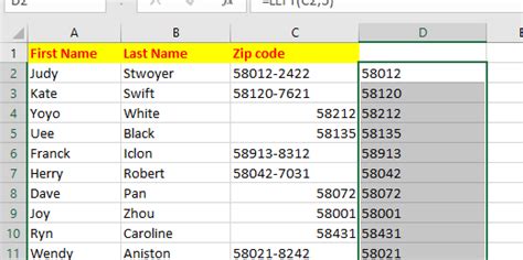 Beyond The Basics Unveiling The Power Of 9 Digit Zip Codes Pixelsseo