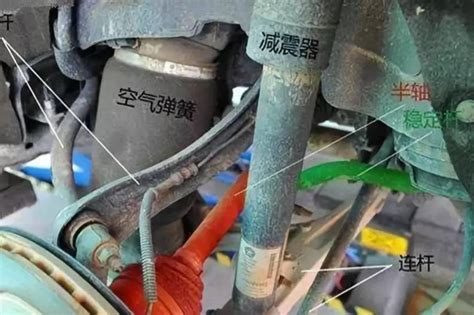 汽车底盘工程师学习 汽车底盘构造和四大体系详解彻底了解汽车构造 知乎