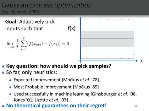 Gaussian Presentationppt