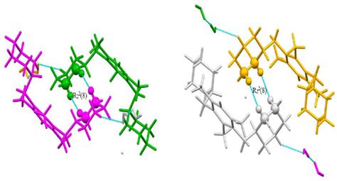 Supramolecular R228 Ring Motif Are Highlighted Download Scientific