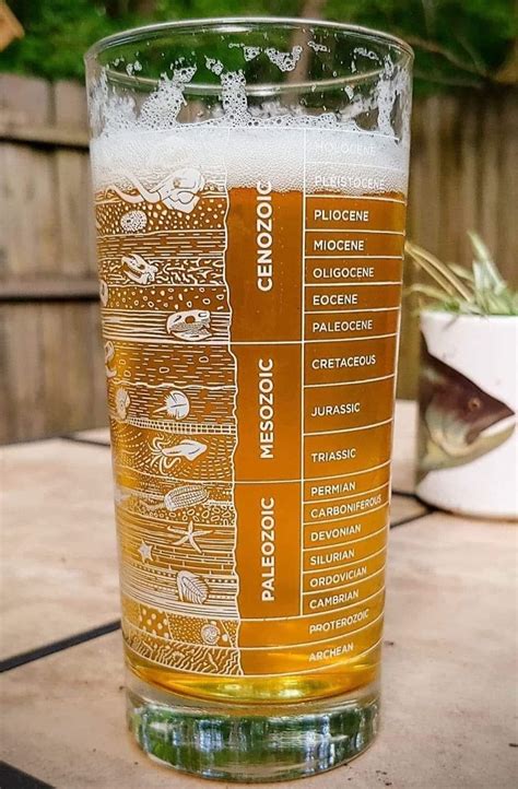 Biólogos El Vaso Perfecto No Exis Facebook