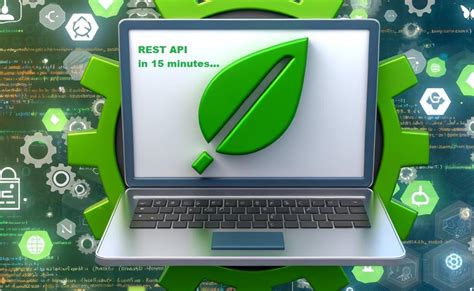 Hiranmoy Goswami On Linkedin Building A Rest Api With Spring Boot In Just 15 Minutes Ssi