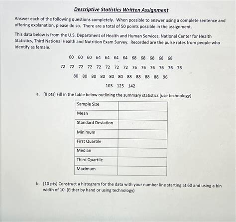 Solved Descriptive Statistics Written AssignmentAnswer Each Chegg