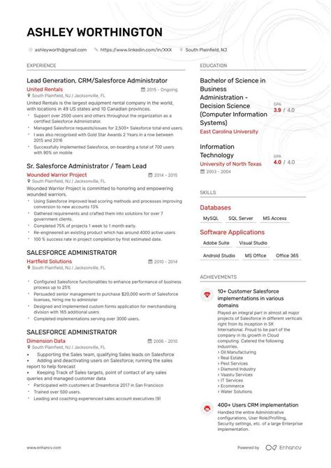 6 Salesforce Admin Resume Examples Salesforce Administrator Resume Samples