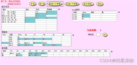 实验3 Tomasulo算法【计算机系统结构】51cto博客计算机系统结构实验