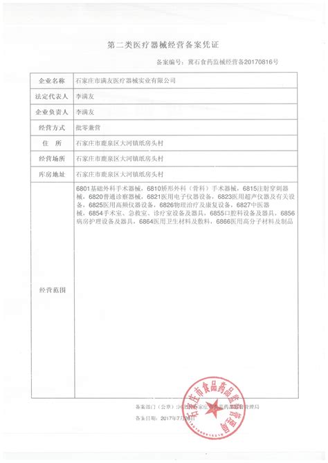 石家庄市满友医疗器械实业有限公司 企业荣誉