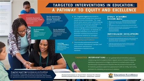 Targeted Interventions In Education Teachers Guide