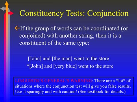 Ppt Constituency Powerpoint Presentation Free Download Id 112911