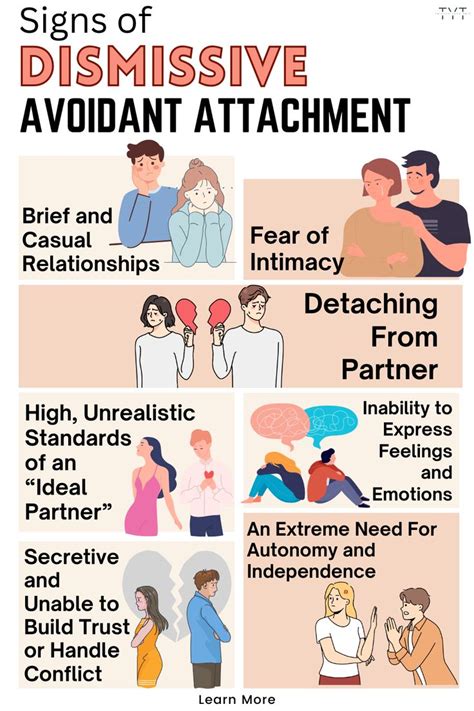 What Are Signs Of Dismissive Avoidant Attachment Healthy