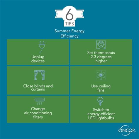 Kailee Silcox Posted On Linkedin