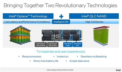 Intel Optane Memory H20 Review Performance Where It Matters Hothardware