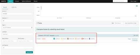 Jaeger · Devops Roadmap