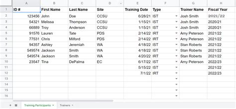 Google Sheets Data Validation Dropdown Filter Based On Criteria Stack